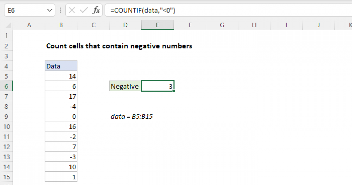 Count Cells That Contain Negative Numbers Excel Formula Exceljet